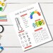 Meteorology Journal: Weather Tracker, Homeschool Guide (digital ...