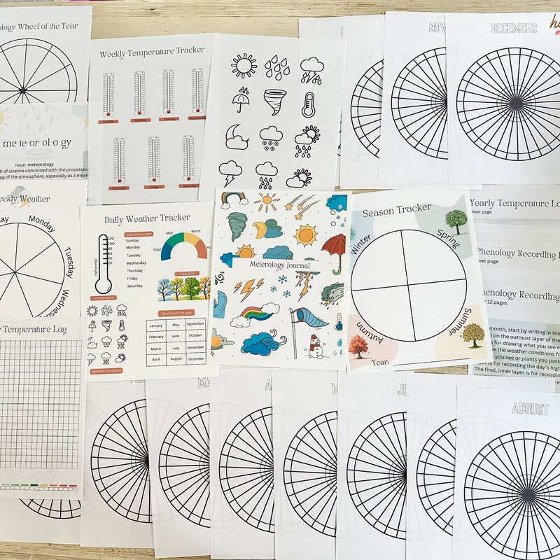 Weather Wheel - Etsy