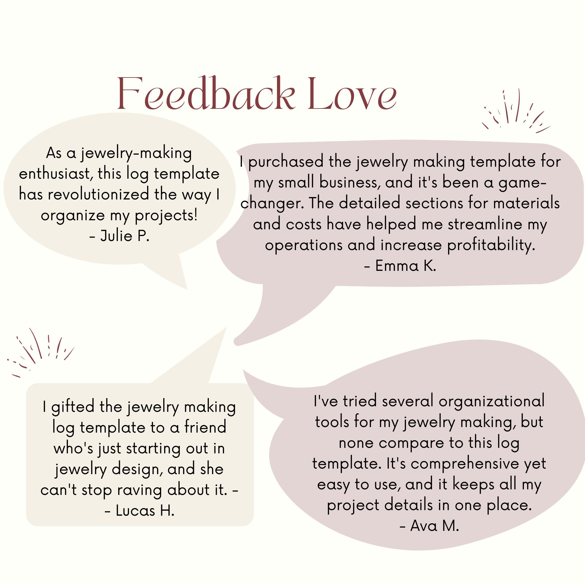 Craft the Perfect Pieces: Jewelry Making Log & Project Template Set - Etsy