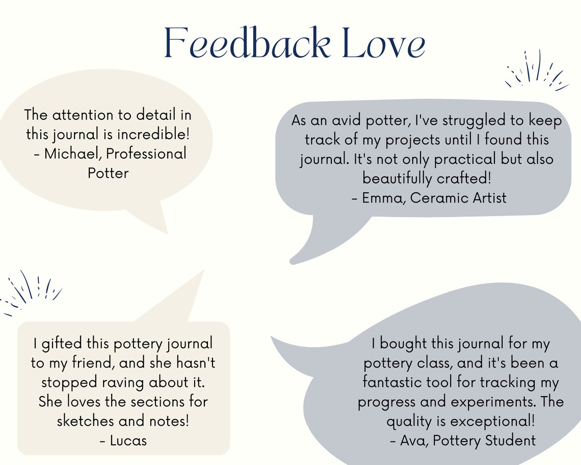 Pottery Notes & Log Template: Stay Inspired With This Ceramic Journal ...