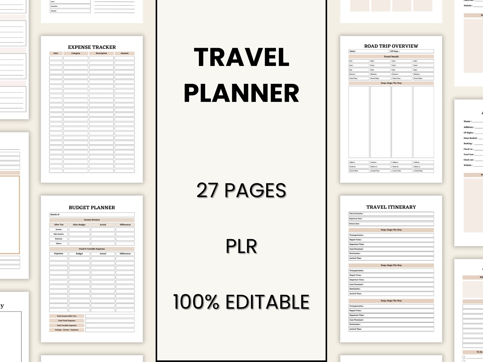 PLR & MRR Travel Planner Itinerary Template Vacation Organizer - Etsy