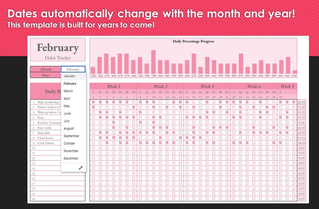2024 Habits Tracker Spreadsheet for Google Sheets Daily Weekly Monthly ...