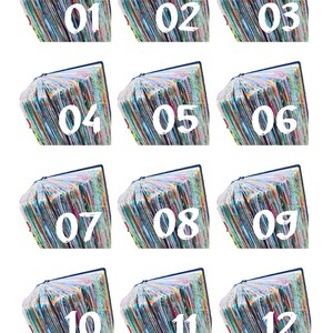 Printable Numbers Pdfs // Journal Ephemera // Colourful Printable ...