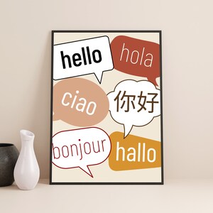 Hello Different Languages, Printable Art, Speech Bubble Hello Bonjour ...