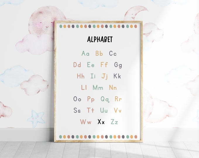 Rainbow Alphabet Poster, Handwriting Chart Print, Educational Wall Art ...