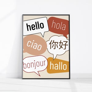 Hello Different Languages, Printable Art, Speech Bubble Hello Bonjour ...