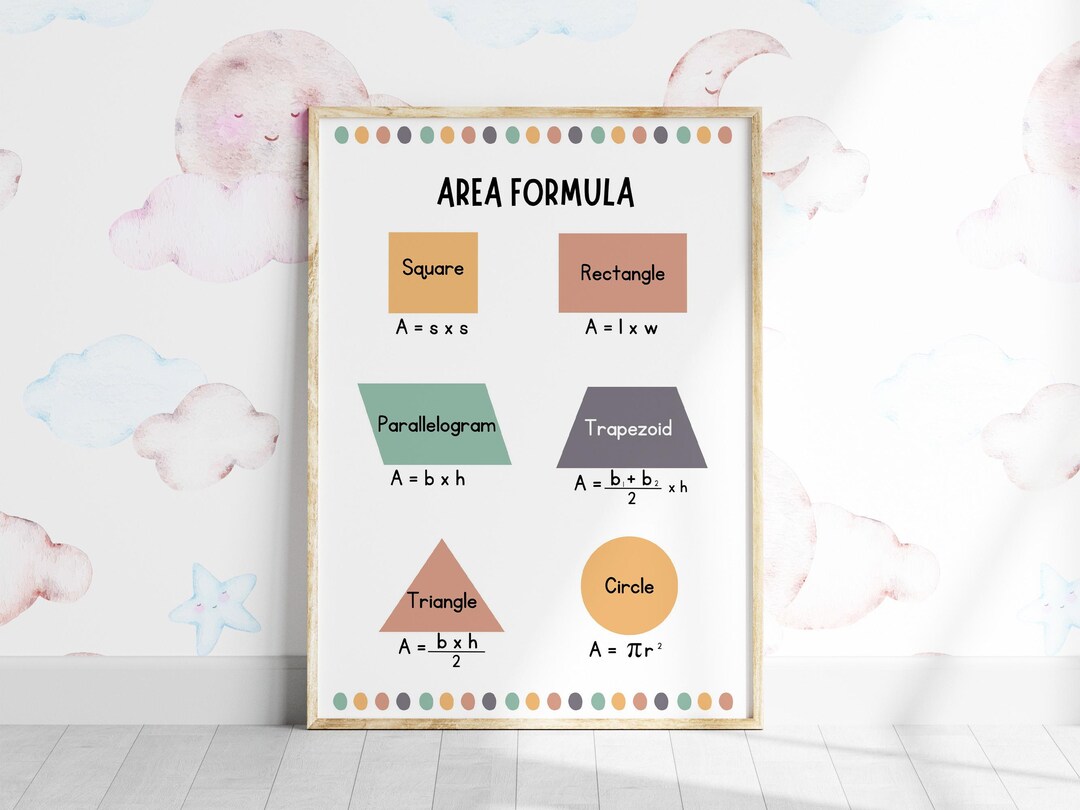 AREA FORMULAS Digital Download Geometry, Geometric Shapes Educational ...