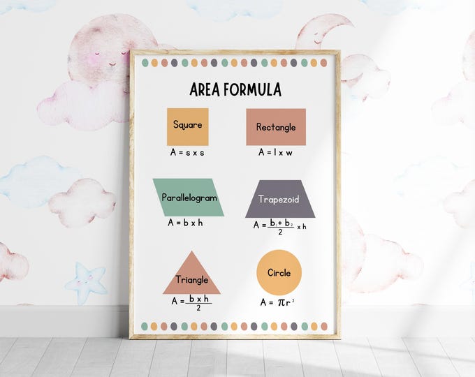 VOLUME and SURFACE AREA Formulas Posters Set, Geometry, 3D Shapes ...