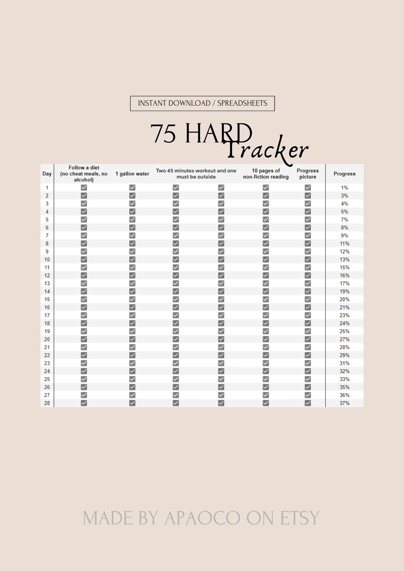 75 Hard Challenge Tracker Spreadsheet Achieve Your Best Self - Etsy
