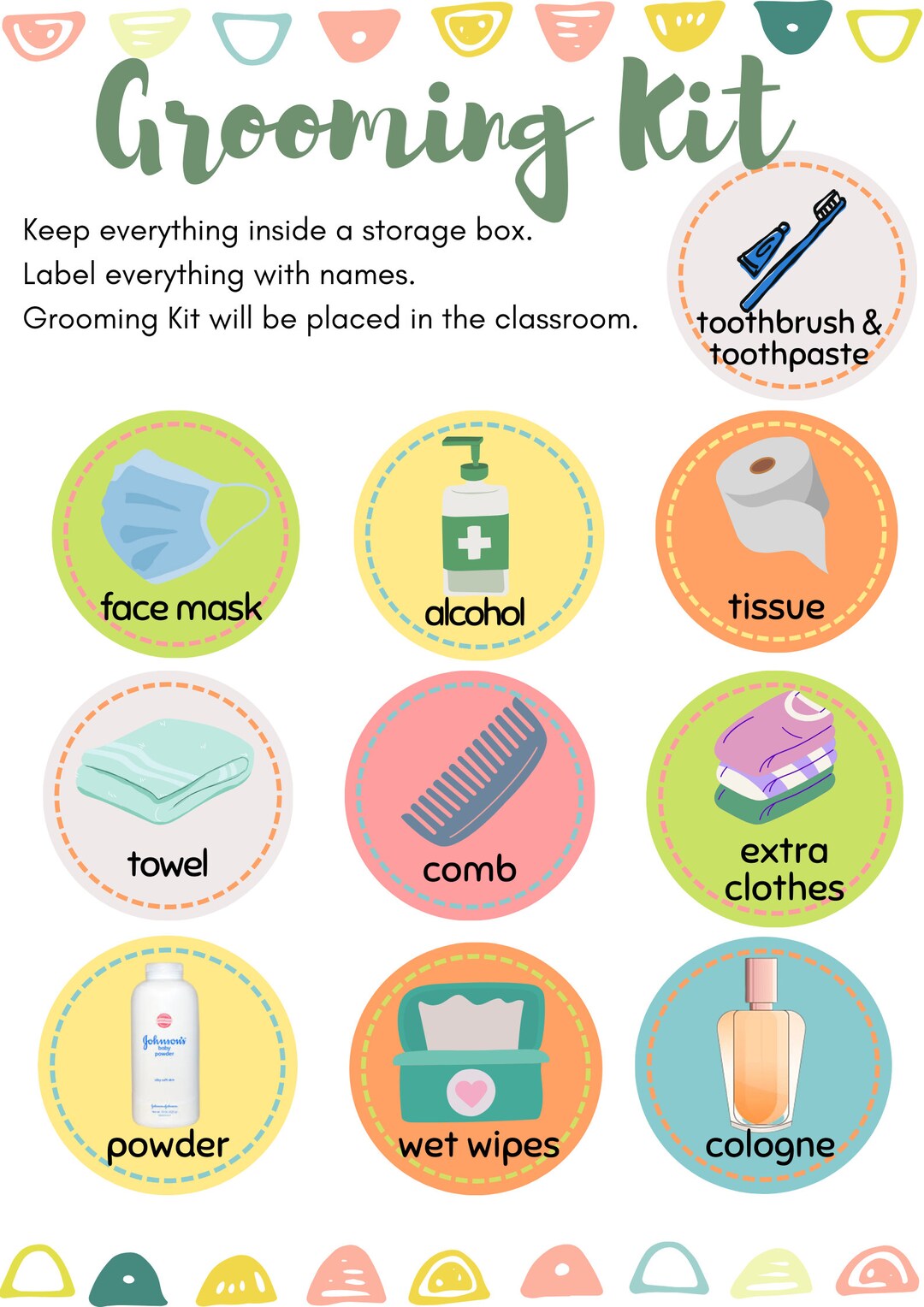 Grooming Kit List - Etsy