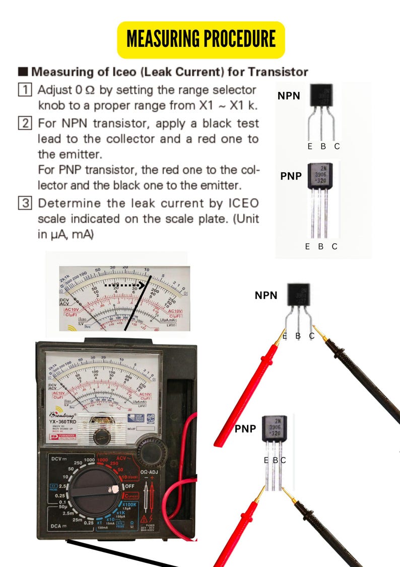 Multimeter for Beginners Guide: Broadway YX 360 TRD (PDF) - Etsy