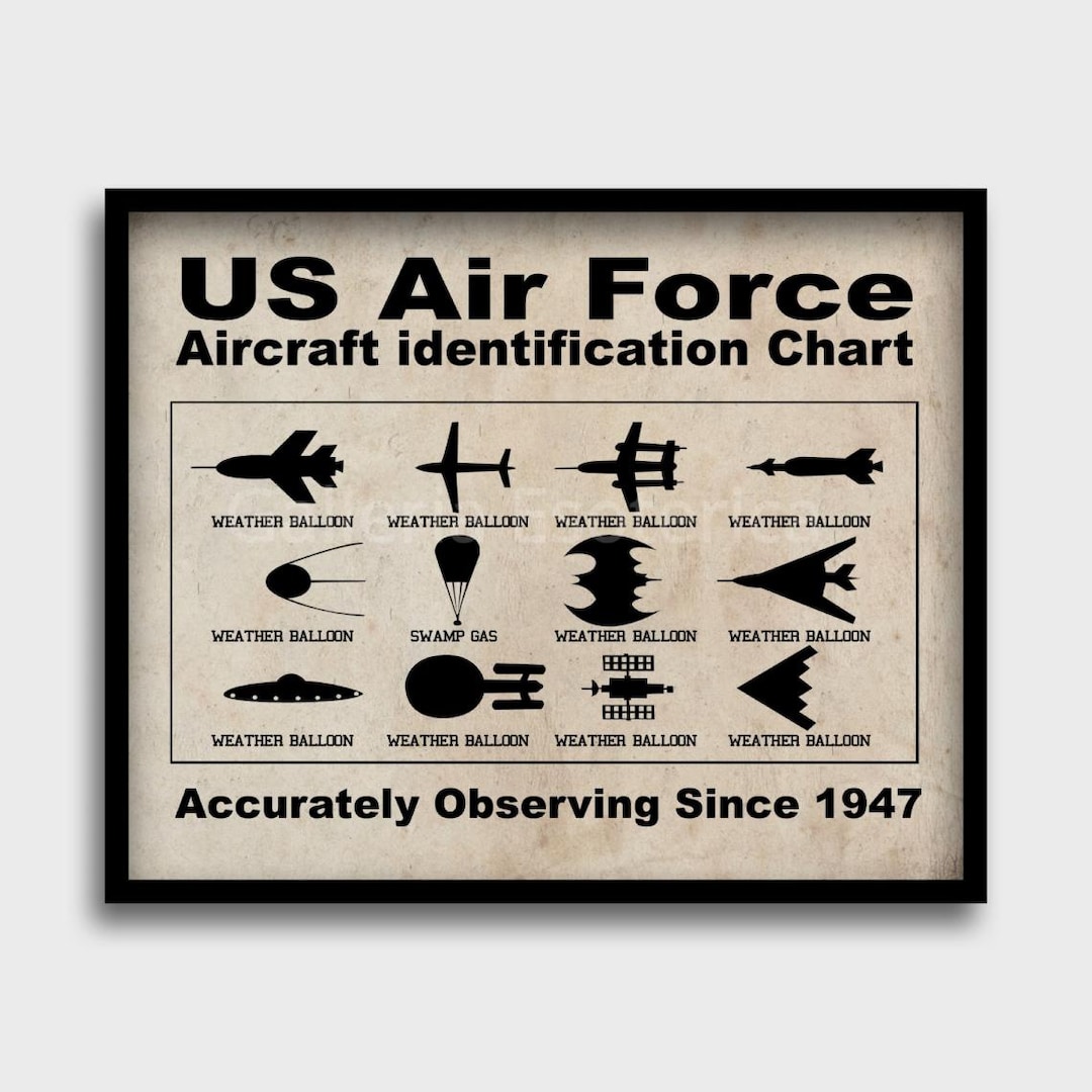 Air Force Vintage ID Chart | UFO Humor Art | Uap Wall Art | Flying ...