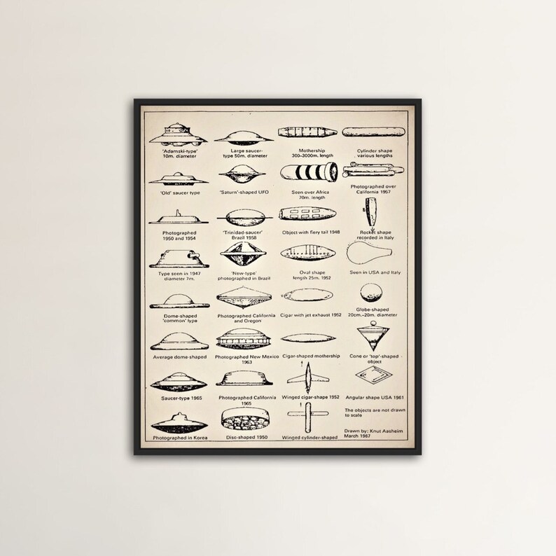 UFO Identification Chart Retro 1967 Flying Saucer Print UFO Vintage ...