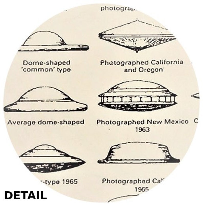 UFO Identification Chart; Retro 1967 Flying Saucer Print; UFO Vintage ...