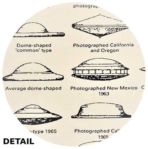 UFO Identification Chart; Retro 1967 Flying Saucer Print; UFO Vintage ...