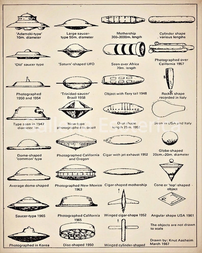 UFO Identification Chart Retro 1967 Flying Saucer Print UFO Vintage ...