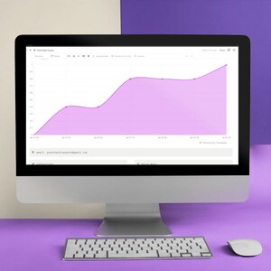 2024 Habit Tracker - Notion Template - Etsy