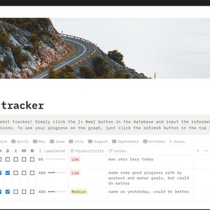 2024 Habit Tracker - Notion Template - Etsy