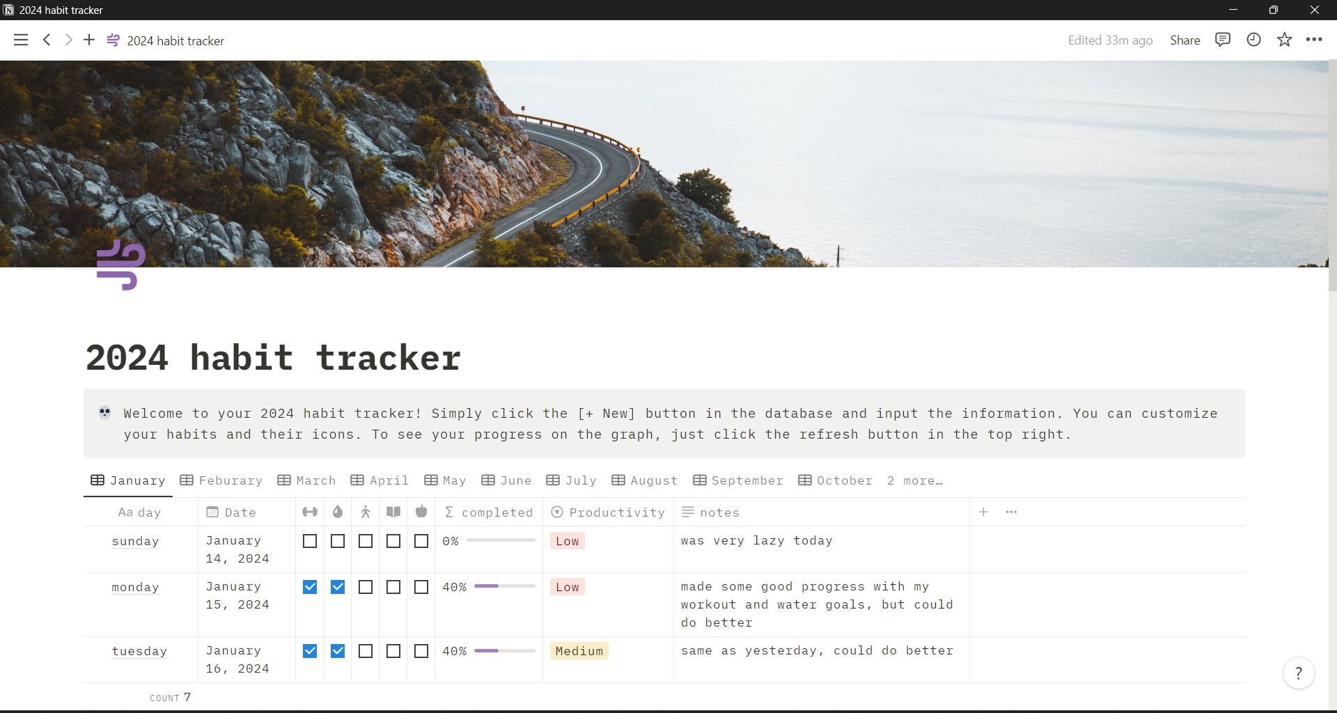 2024 Habit Tracker - Notion Template - Etsy