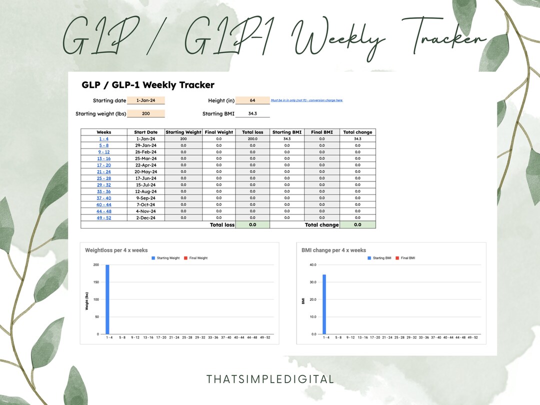 Weekly GLP / GLP-1 Tracker lbs / Inches - Etsy