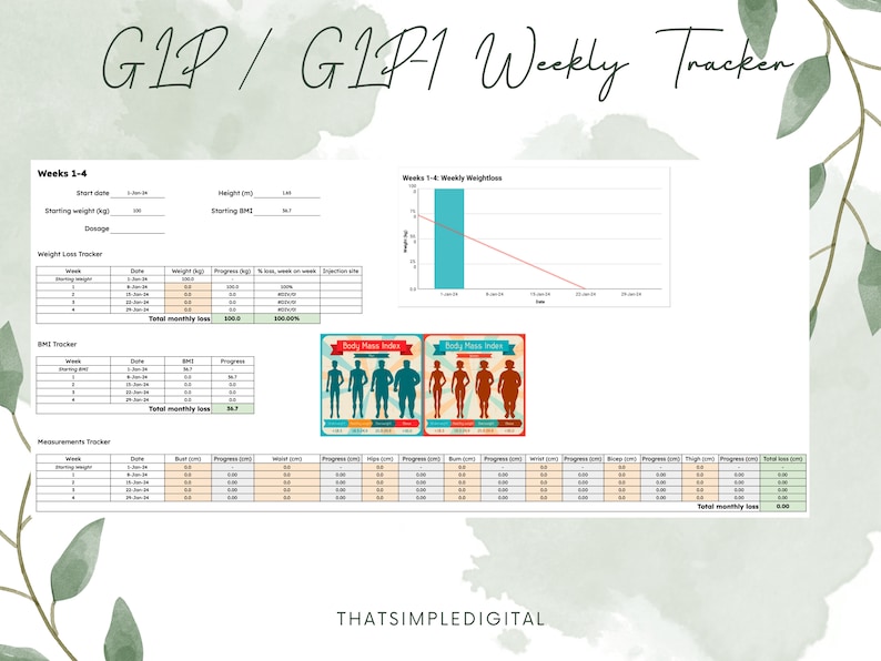 Weekly GLP / GLP-1 Tracker (KG) - Etsy