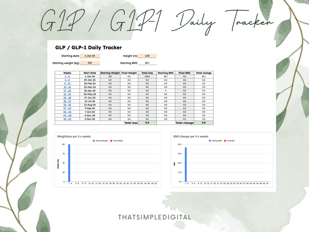 Daily GLP / GLP-1 Tracker (KG) With Auto Sums! - Etsy