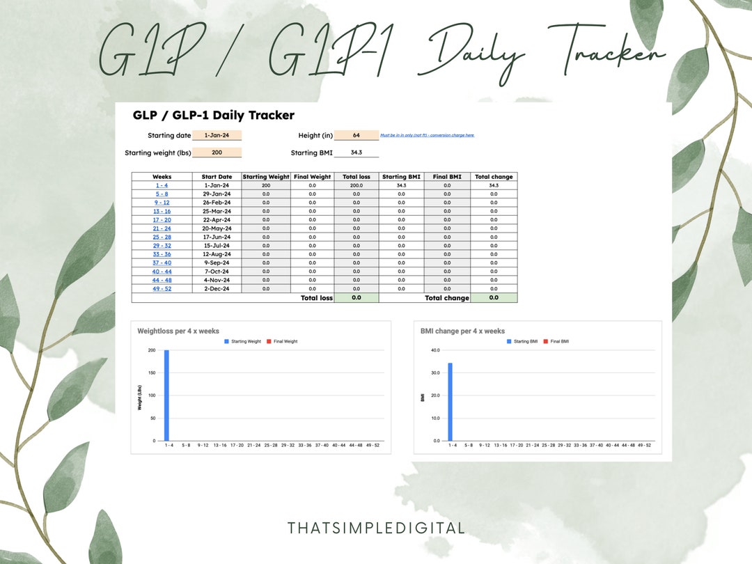 Daily GLP / GLP-1 Tracker (lbs) With Auto Sums! - Etsy