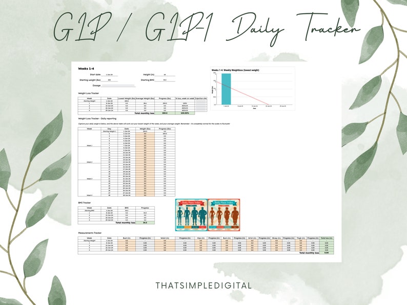 Daily GLP / GLP-1 Tracker (lbs) With Auto Sums! - Etsy