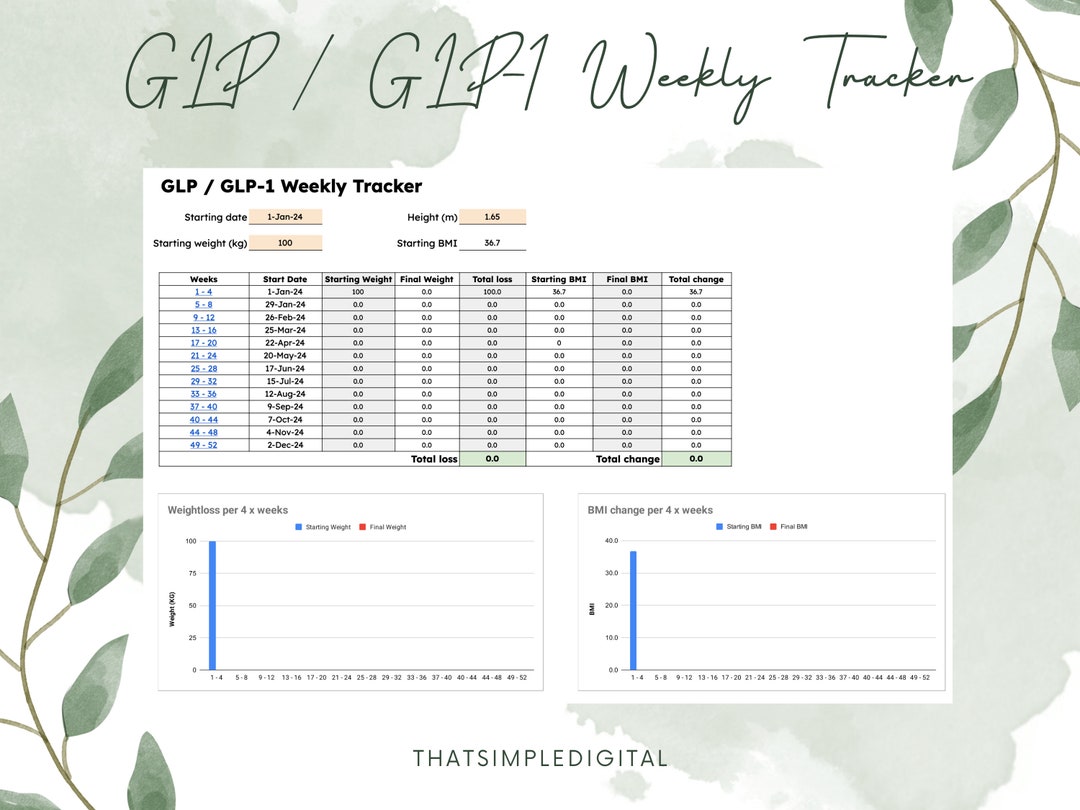 Weekly GLP / GLP-1 Tracker (KG) - Etsy