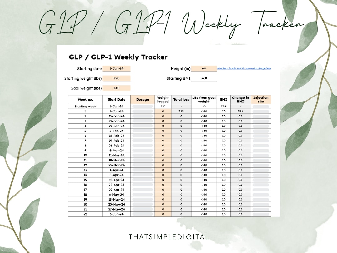 Weekly GLP / GLP-1 Tracker (lbs) - Single Tab for Easy Use! - Etsy