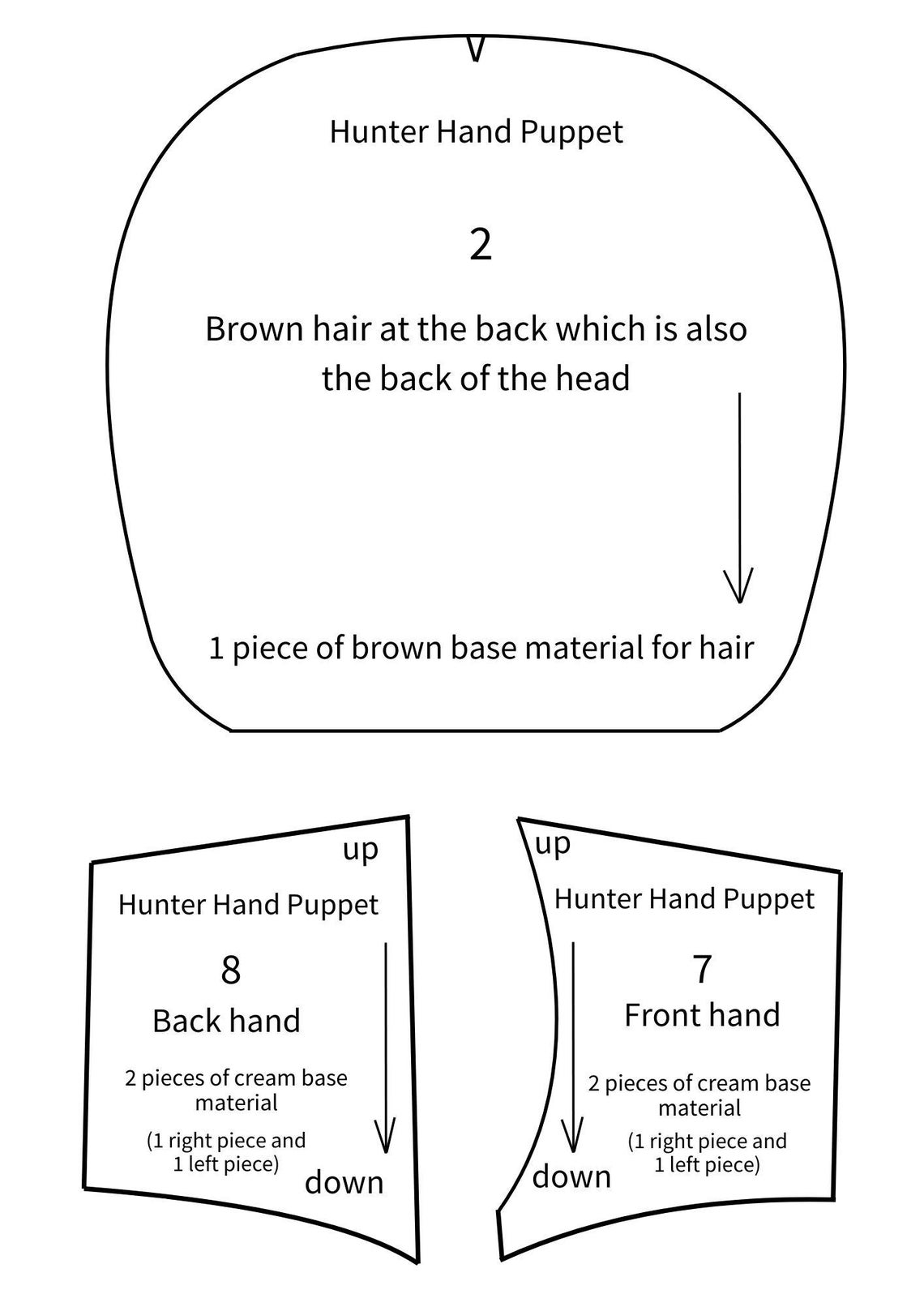 Hunter Hand Puppet Sewing Pattern: DIY Storytelling (PDF Downloadable ...
