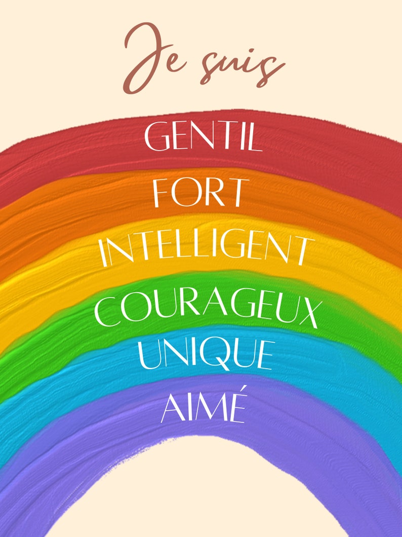 Bilingual Affirmations for Kids Poster, English and French, Classroom ...