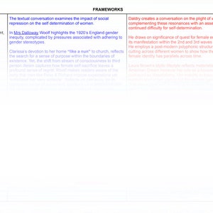 HSC English Advanced Notes All Modules Complete Notes With Tips - Etsy