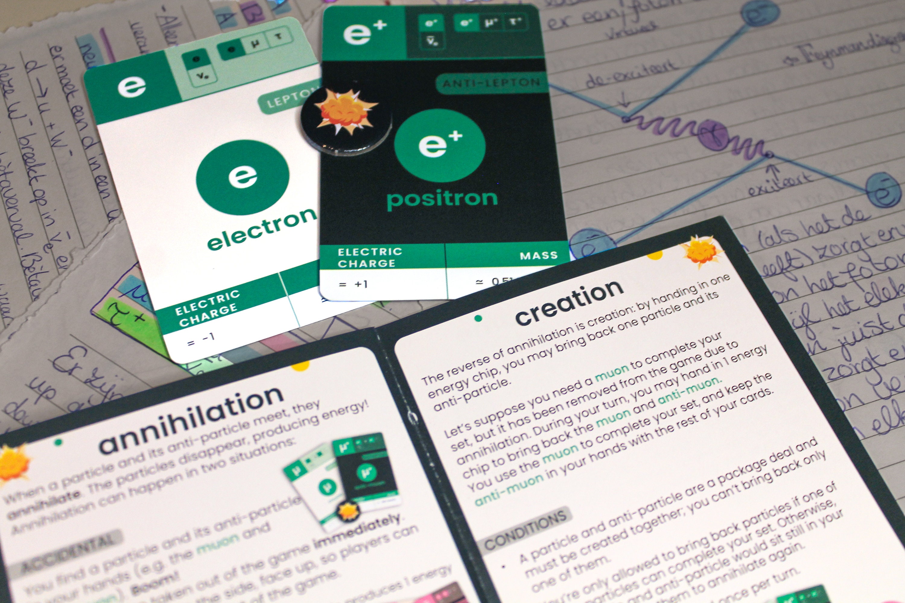 Elementary: a Physics Game Elementary Particle Physics Card Game - Etsy