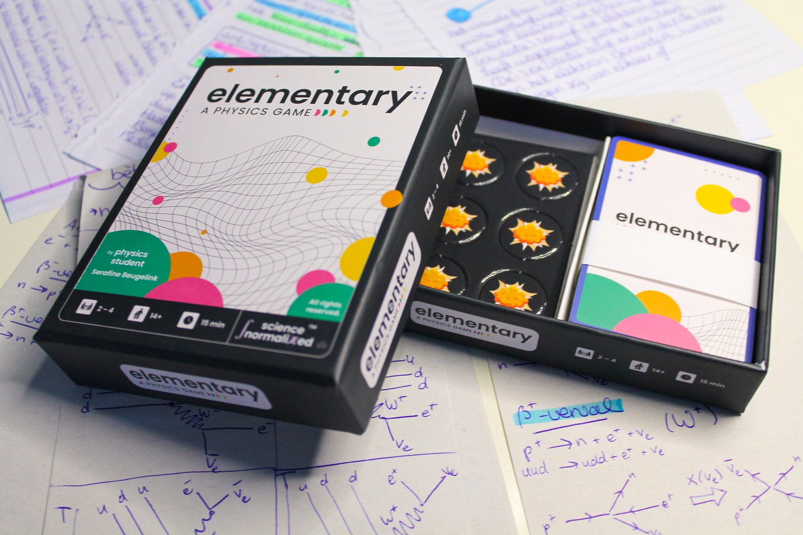 Elementary: a Physics Game Elementary Particle Physics Card Game - Etsy