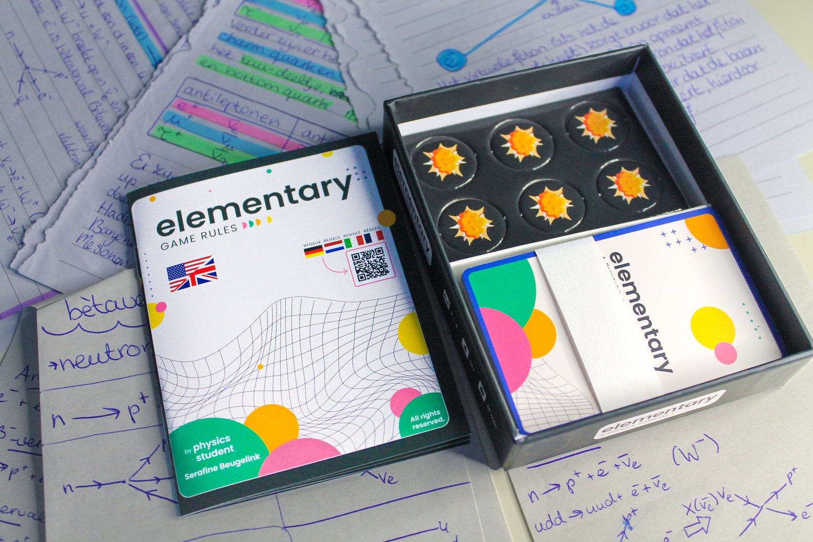 Physics Card Game | Elementary Particles - Etsy