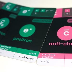 Physics Card Game | Elementary Particles - Etsy