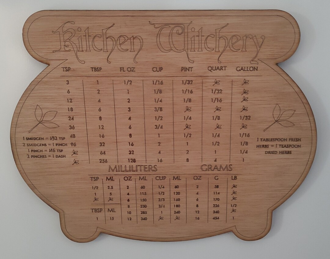 Large Kitchen Conversion Chart 'kitchen Witchery' Eco Friendly Made ...