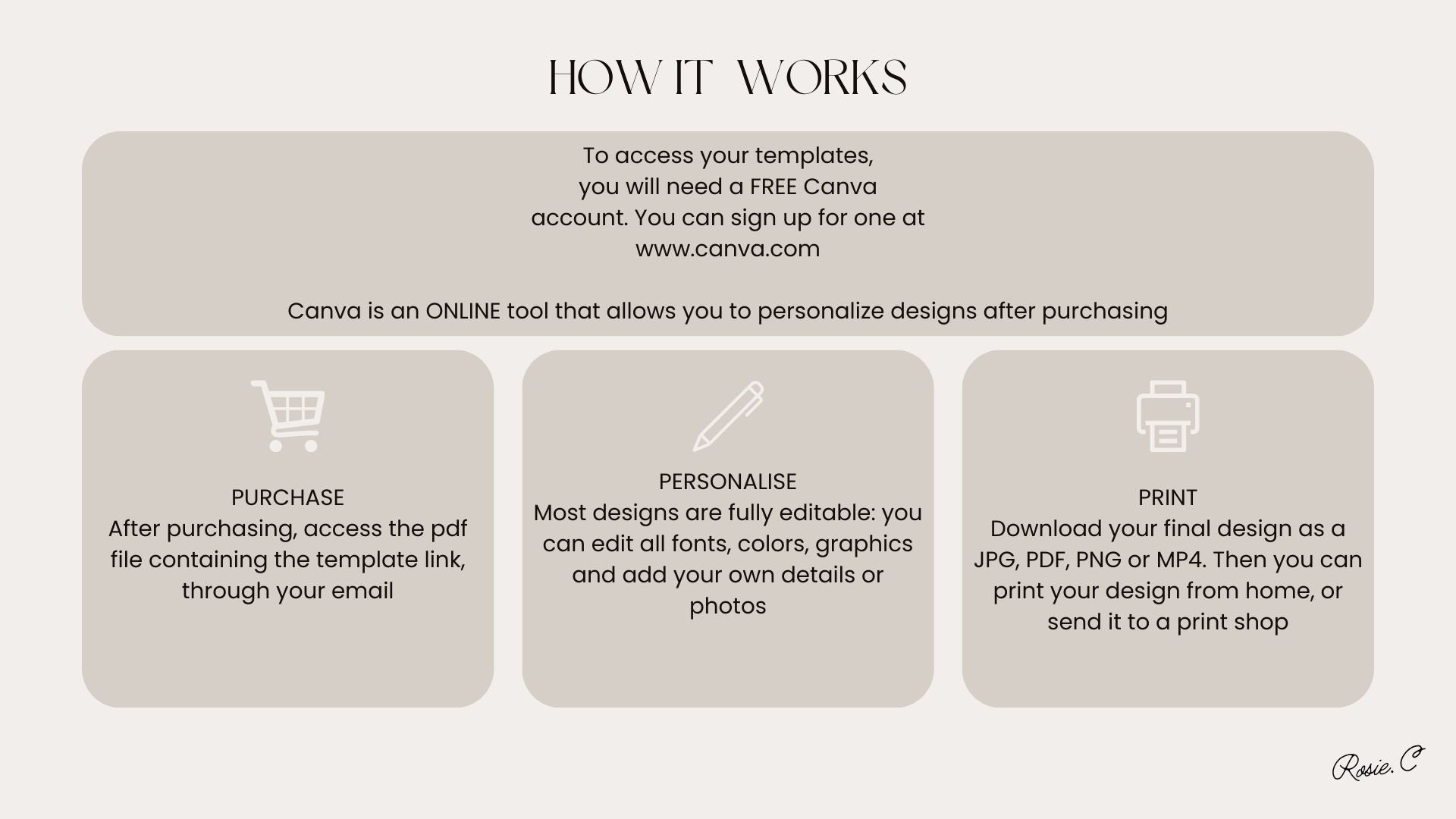 Modern Hen Party Itinerary Invite, Chic Illustrated Hen Do Schedule ...