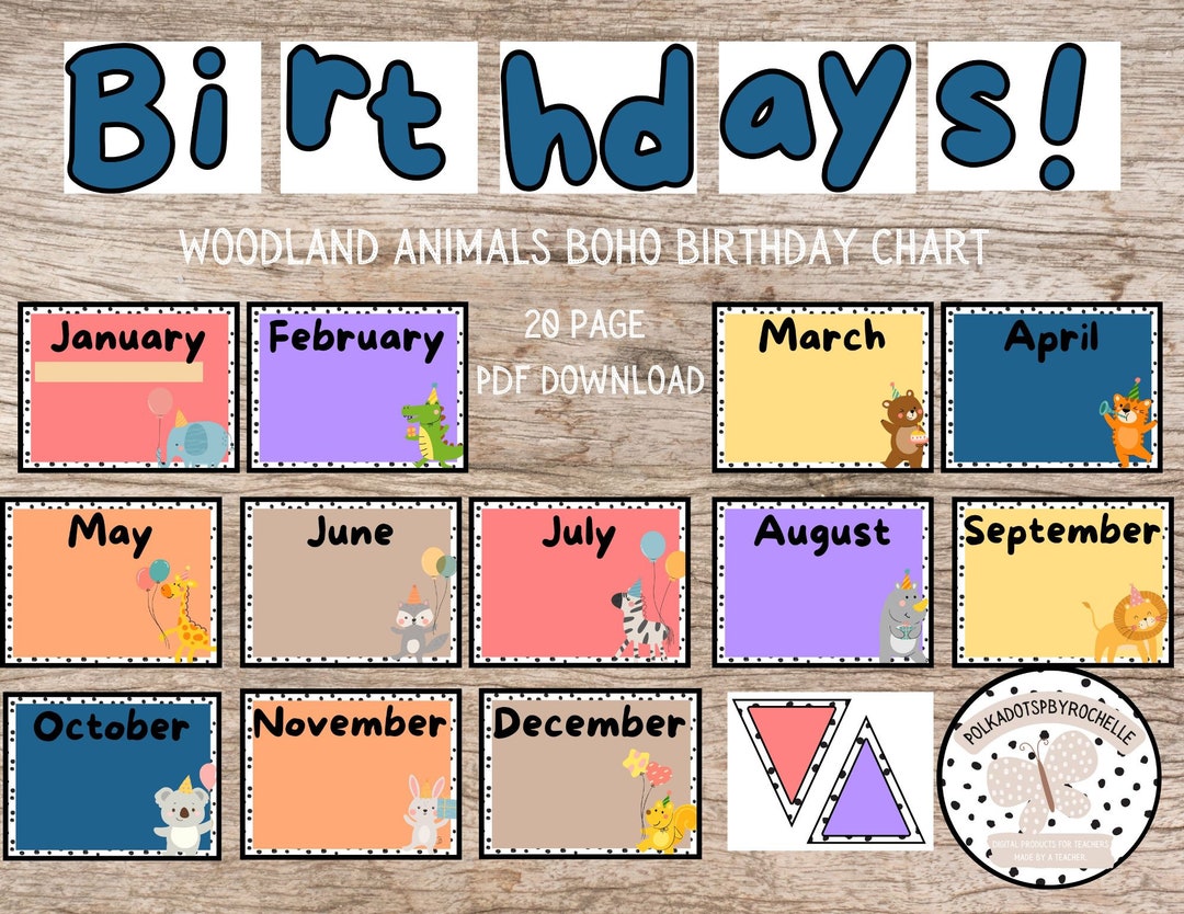 Woodland Animals Polka Dot Birthday Chart - Etsy