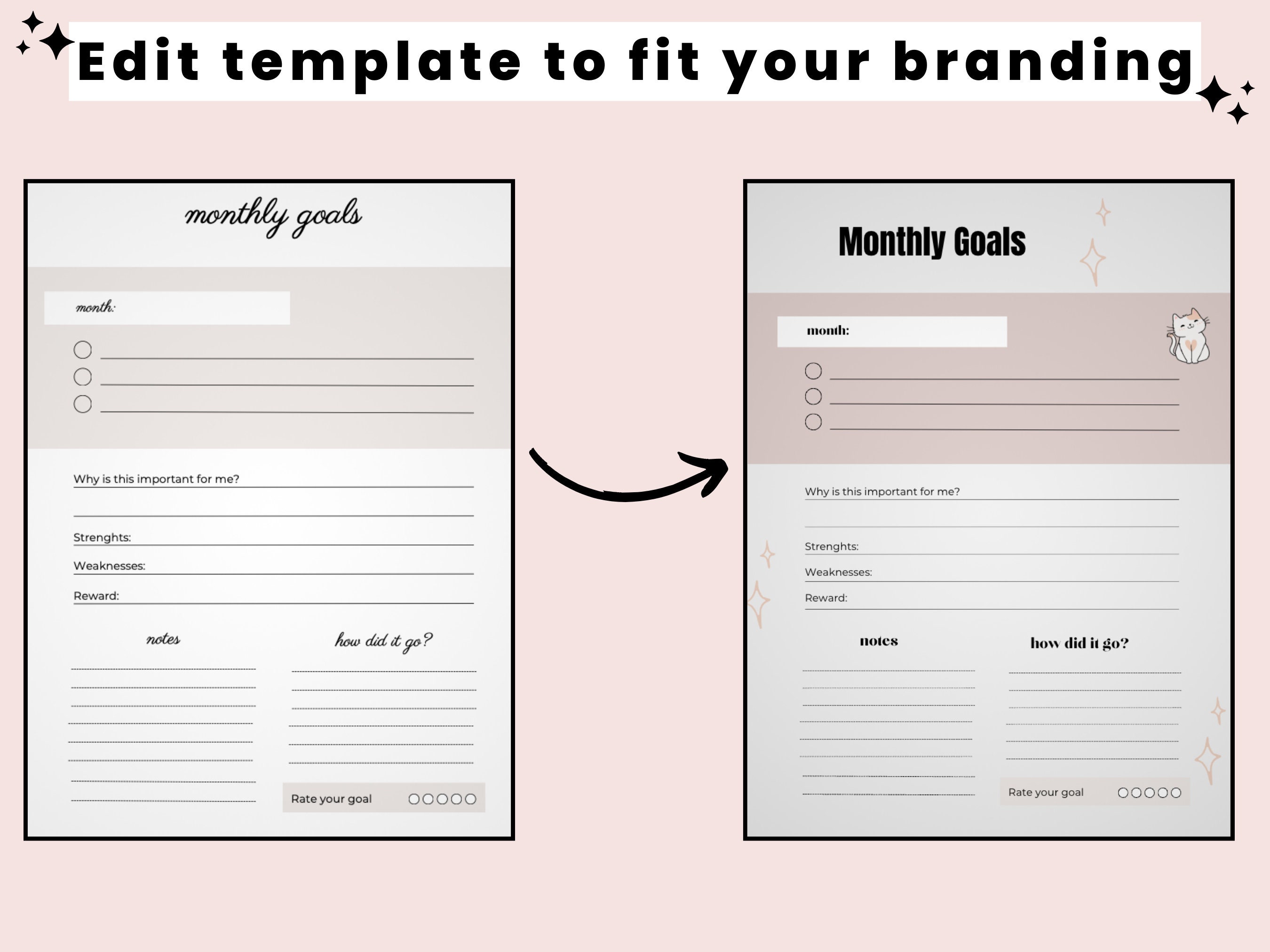 Ultimate 2024 Journal | Template Bundle | Digital | Printable | Canva ...