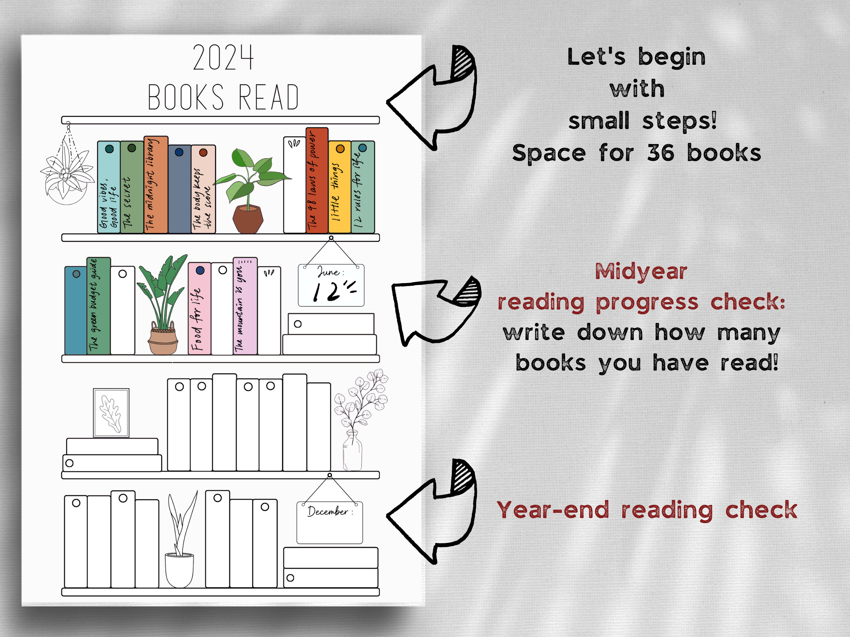 2024 Books Read Digital Printable, Reading Book Log Tracker, Bookshelf ...