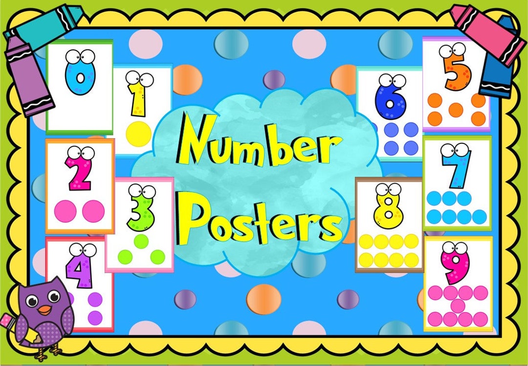 Number Posters, Numbers, Counting Posters, Counting - Etsy