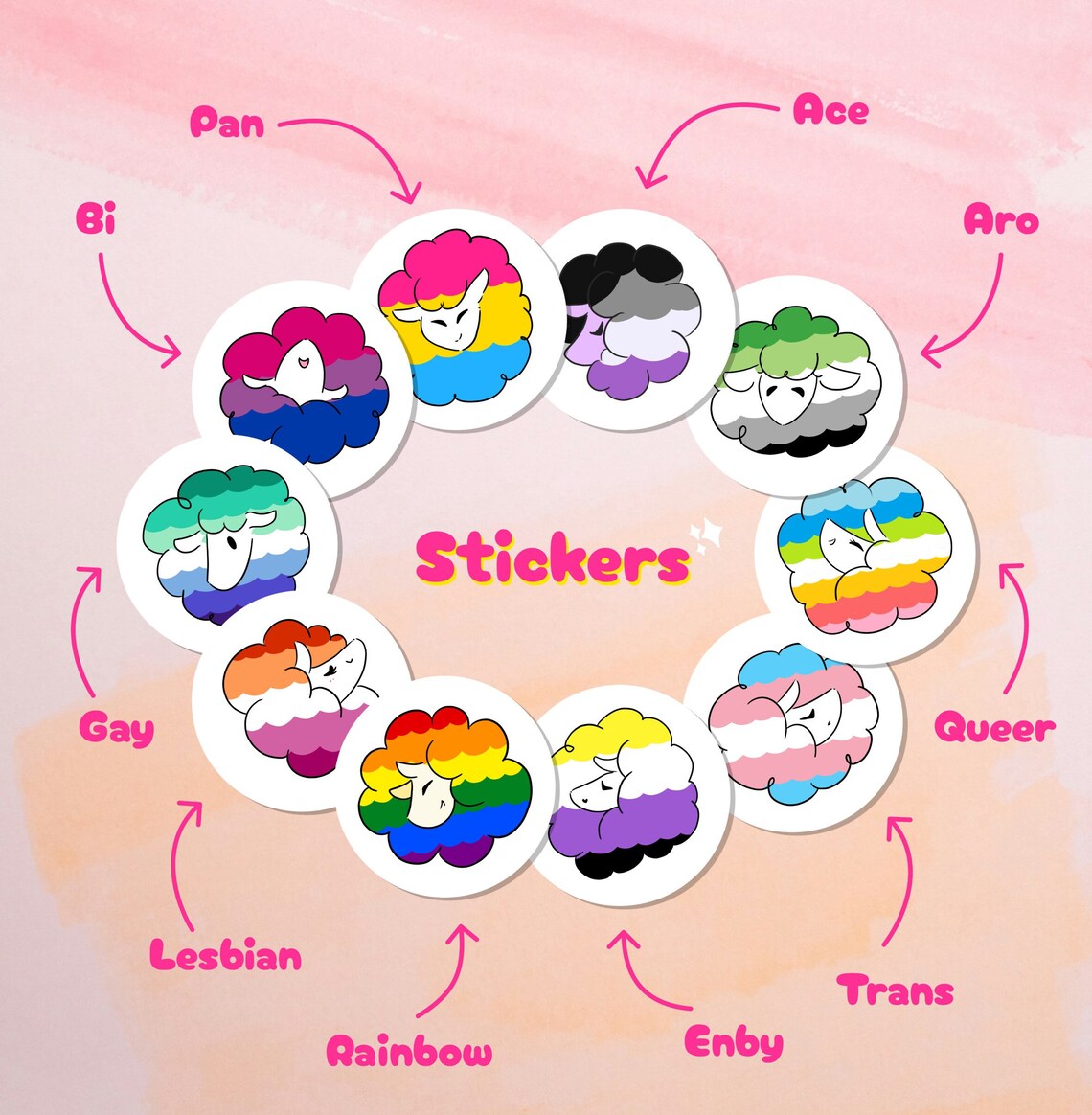 LGBTQA+ Stickers Rainbow Lesbian Gay Queer Bisexual Pansexual Asexual ...