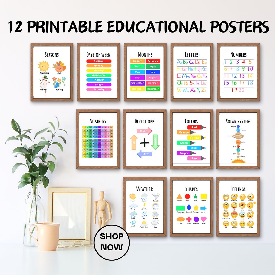 Educational Poster Set, Educational Learning Tool for Children ...
