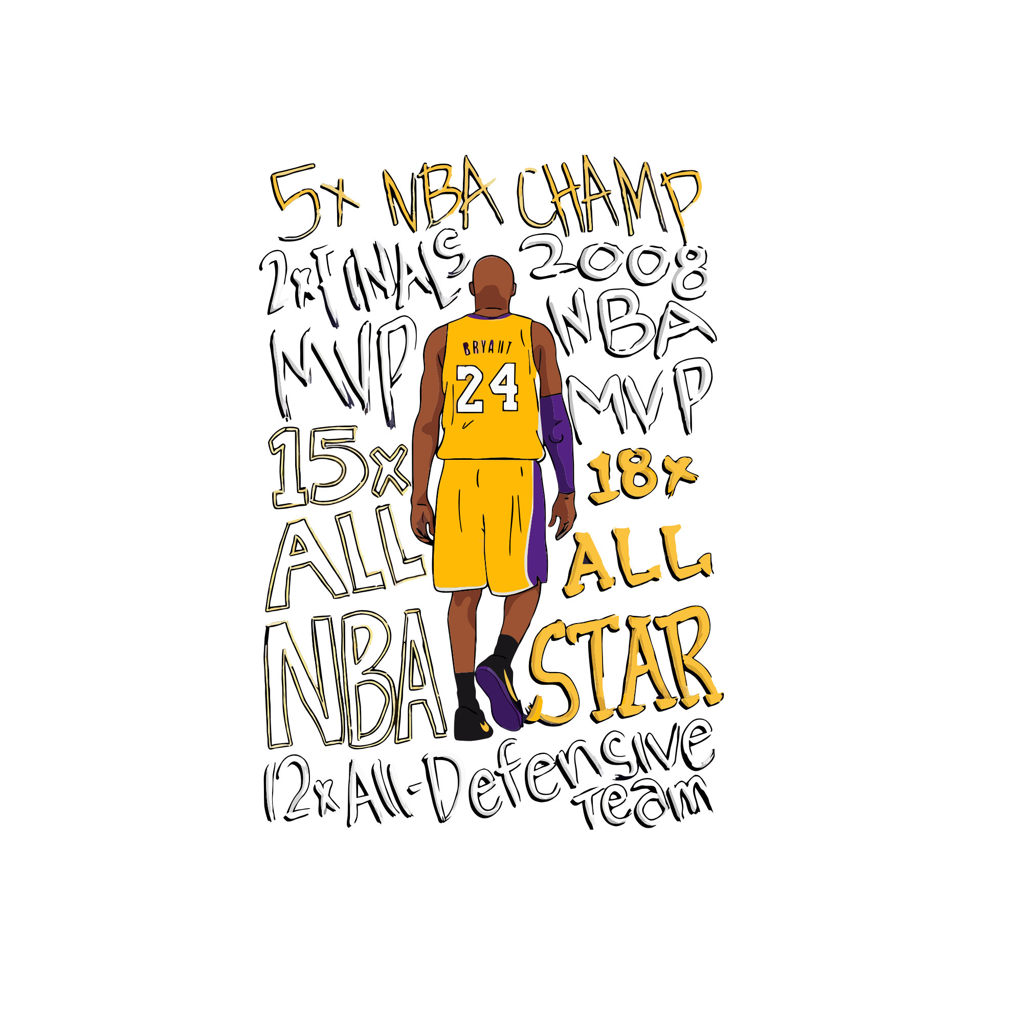 Kobe Bryant Svg-kobe Bryant Png-basketball Star Svg-file for Cricut ...