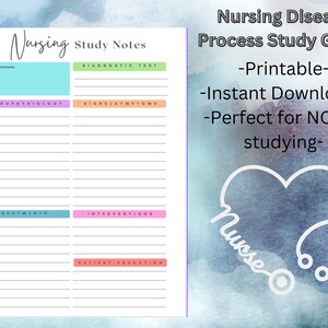 Digital/printable Nursing Student Disease Process Template, Nursing ...
