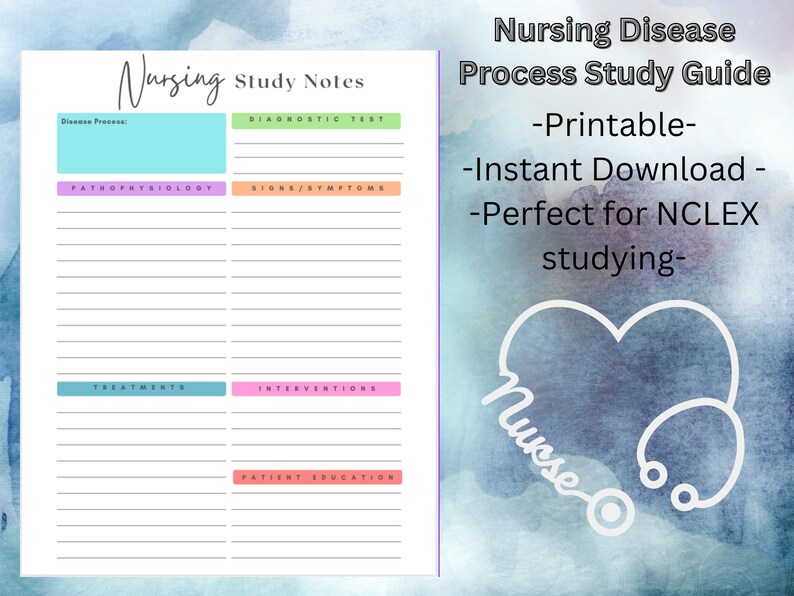 Digital/printable Nursing Student Disease Process Template, Nursing ...