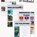 Facts About Each South East Asian Country *29 Page Downloadable File ...