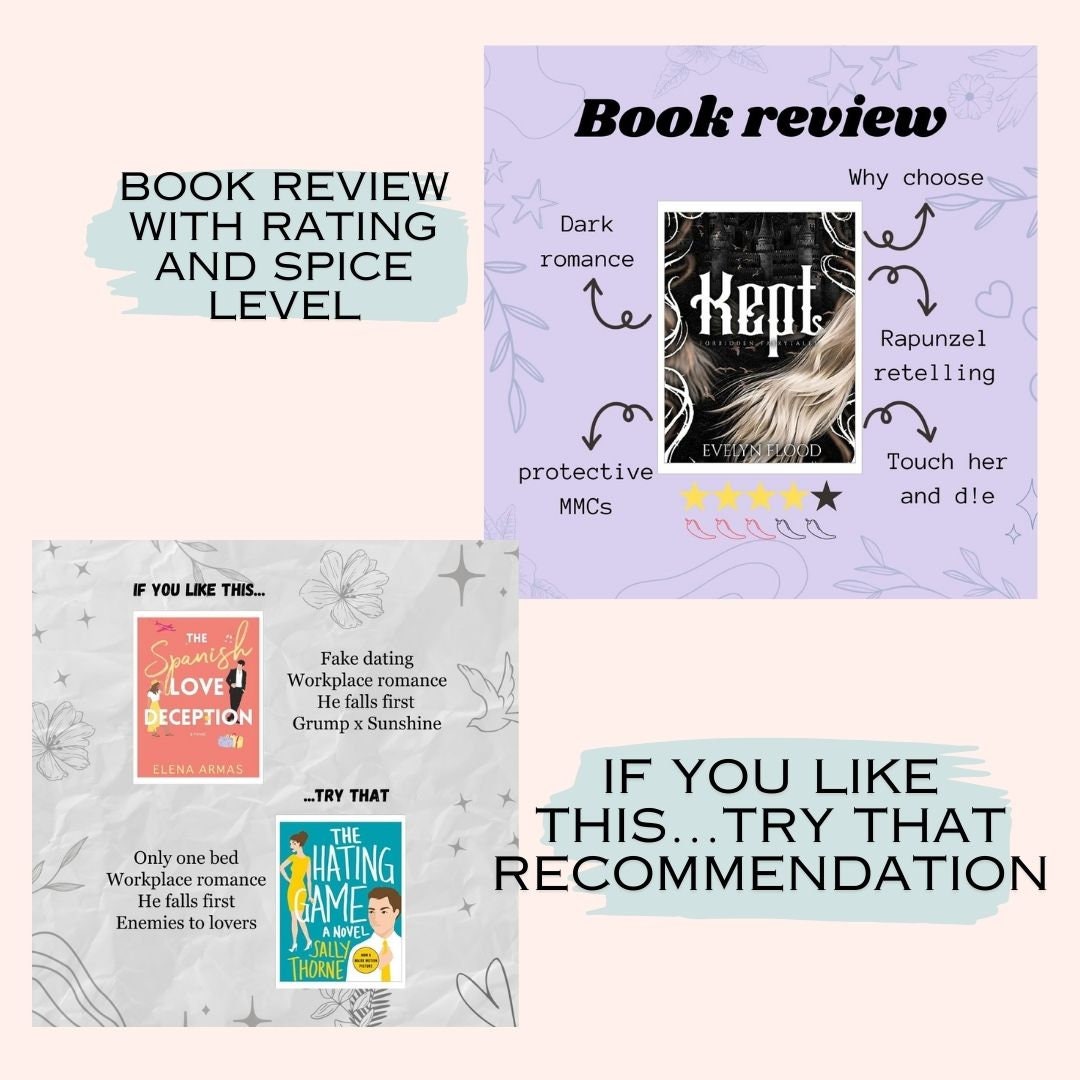 Bookstagram Instagram Post Template Bundle Aesthetic Editable Instagram Post Canva Template Book ...